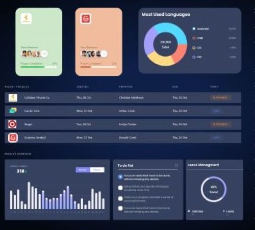 Thanosan Vigneswaran - Personal Portfolio